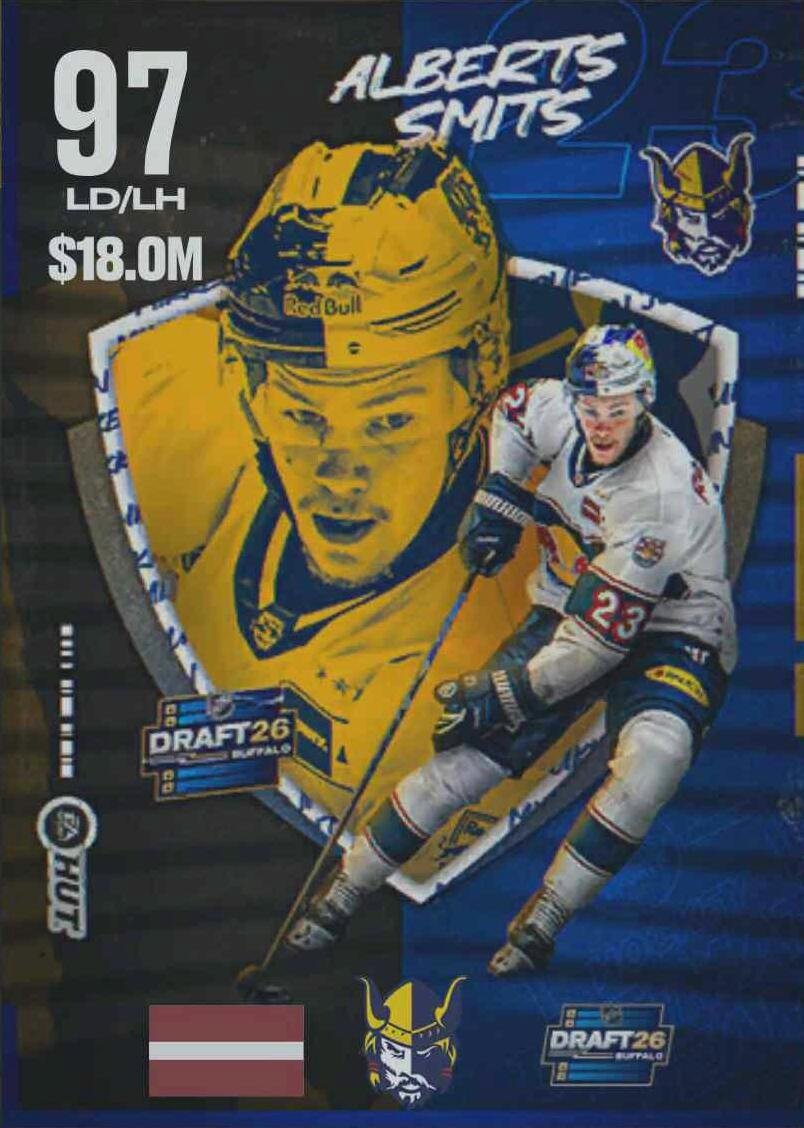 HUTDB – NHL 26 HUT Player Database & Tools