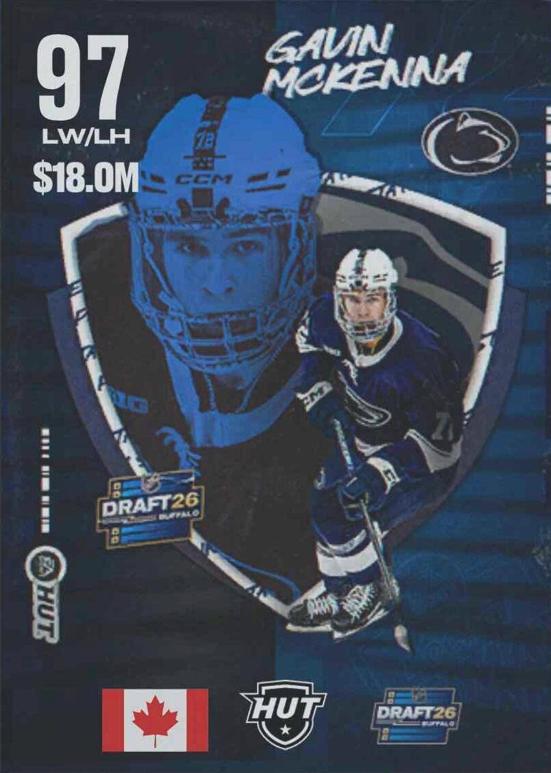 HUTDB – NHL 26 HUT Player Database & Tools